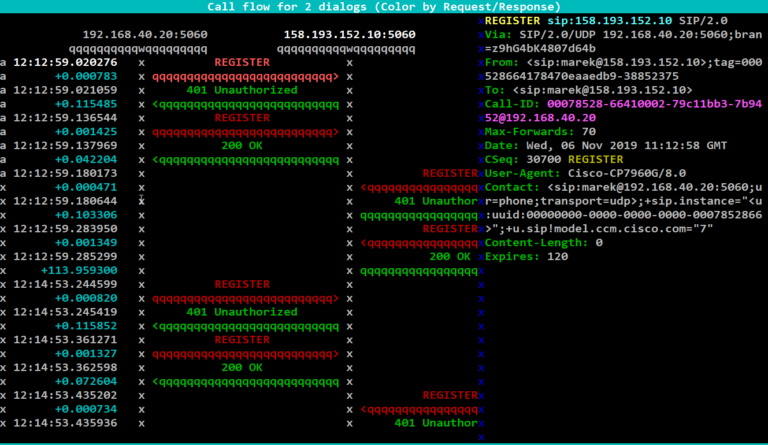 Tools for a quick SIP diagnostics - ngrep, sipgrep and sngrep | NIL ...