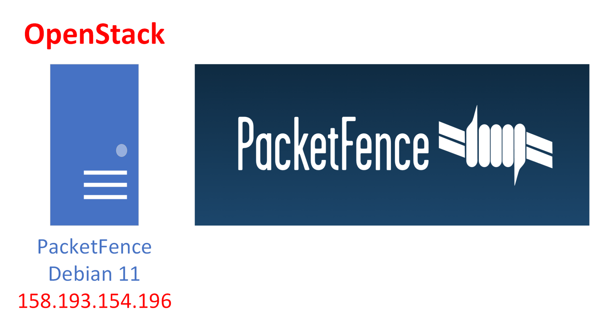 Inštalácia PacketFence servera na Debian 11 v prostredí OpenStack | NIL ...